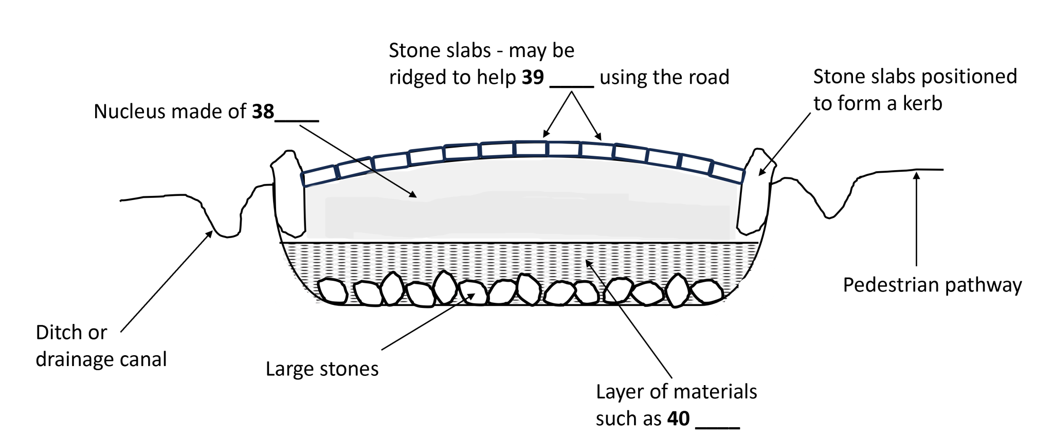Cambridge 18 IELTS General Reading Test 3
